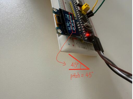 STM32-Based IMU Attitude Estimation - PC5271 wiki